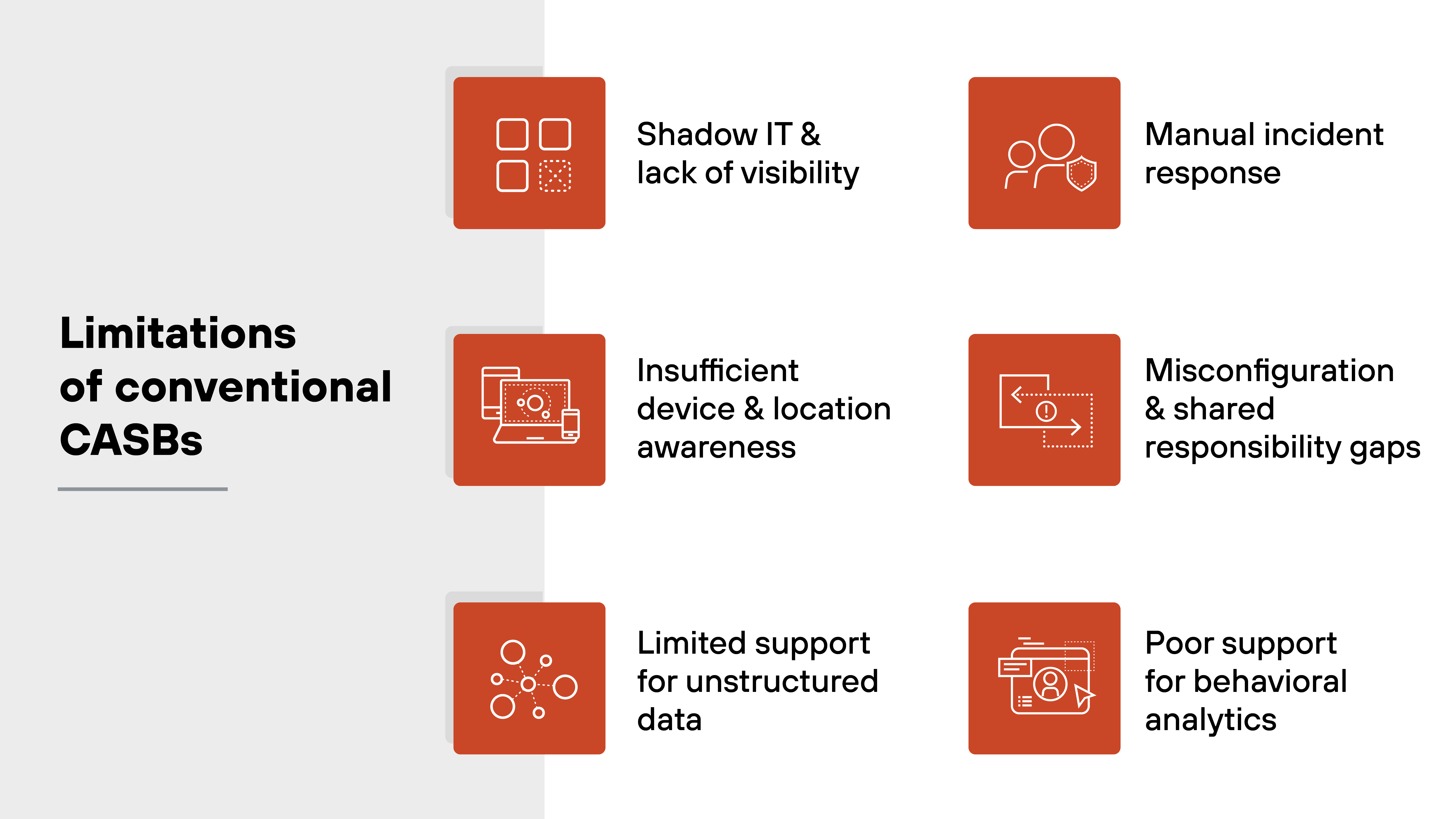 What Is a Next-Generation CASB? | 102 Guide - Palo Alto Networks
